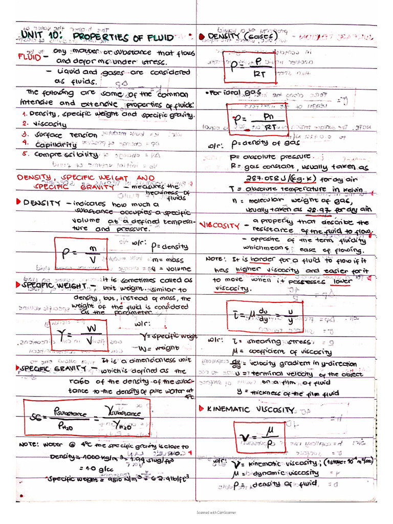 Hydrau Formula | PDF