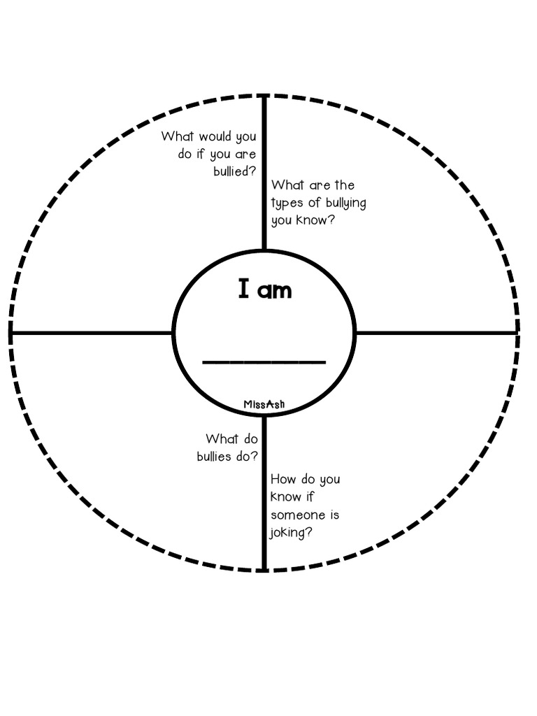 Bullying Circle | PDF