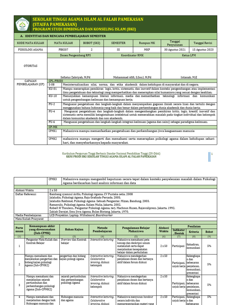 Form RPS 2023 - BKI PSIKOLOGI AGAMA - Copy | PDF
