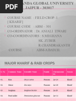 Crop Calendar Pakistan | PDF