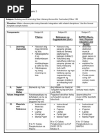 Thematic Lesson Plan FINAL | PDF