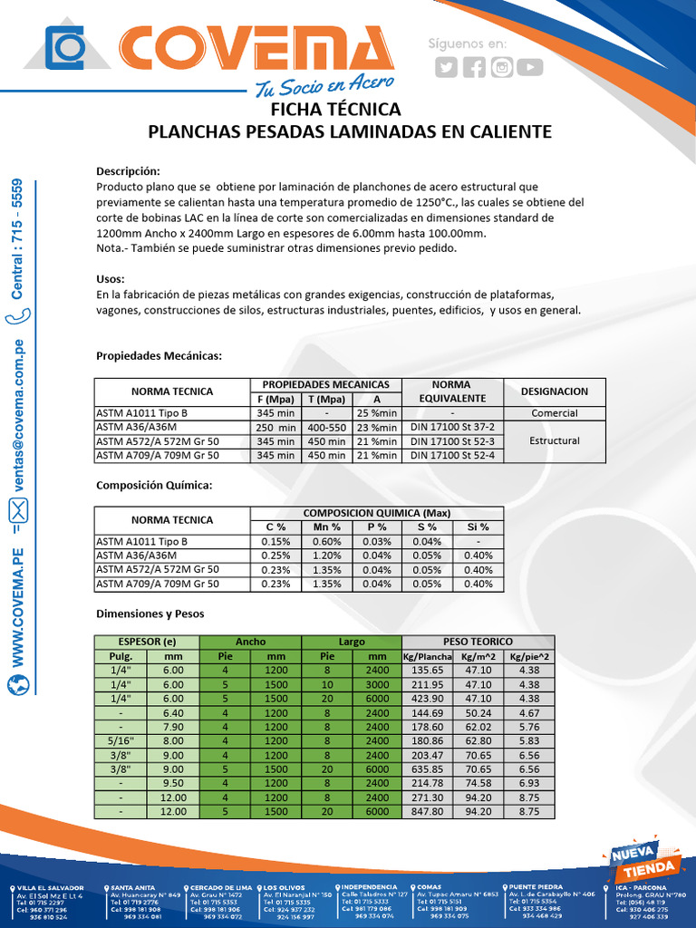 FICHA TECNICA 12mm | PDF