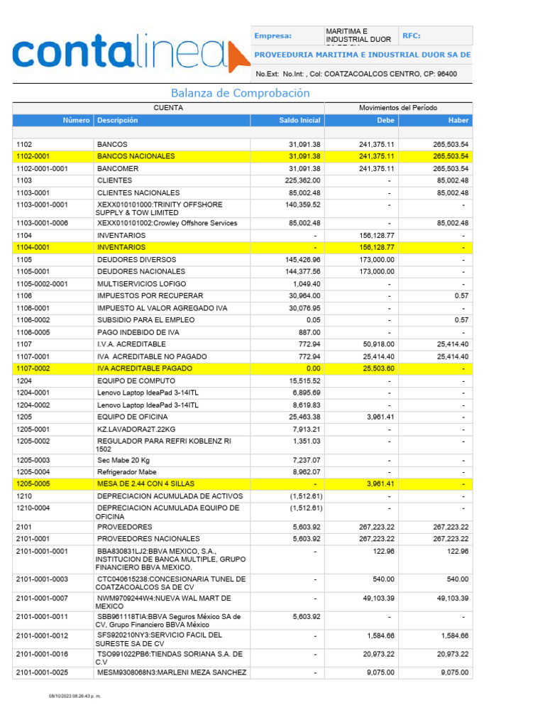 Ba Lanza Compro Baci On | PDF | Economias | Impuestos