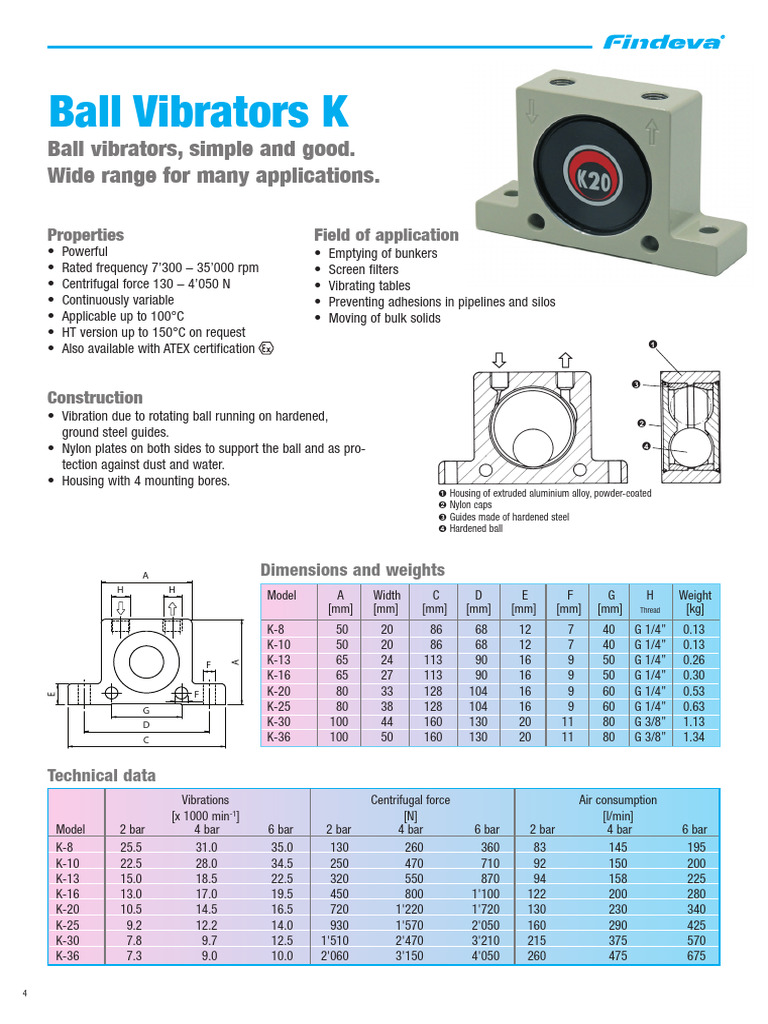 Technical Data K-Ball Vibrator | PDF | Industrial Processes | Chemistry