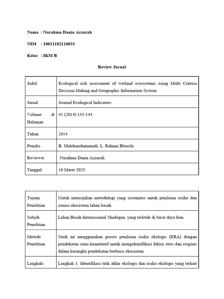Review Jurnal Dan Resume | PDF