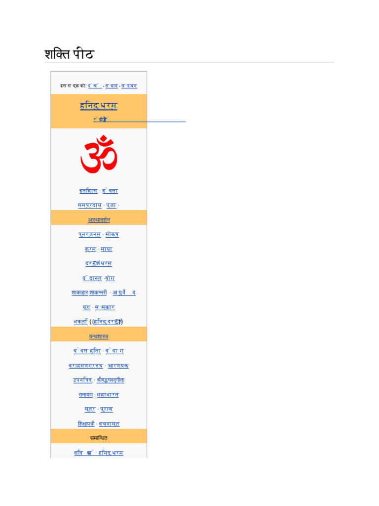 Shakti Peeth List India | PDF