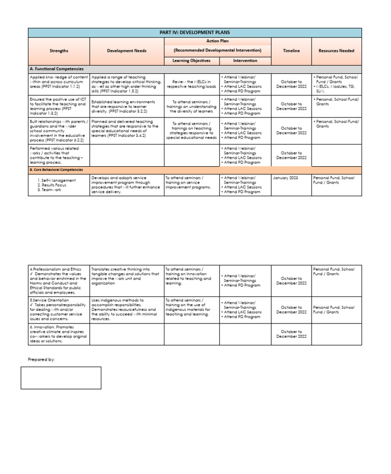 MRDT - Developmental Plans | PDF | Learning | Intelligence