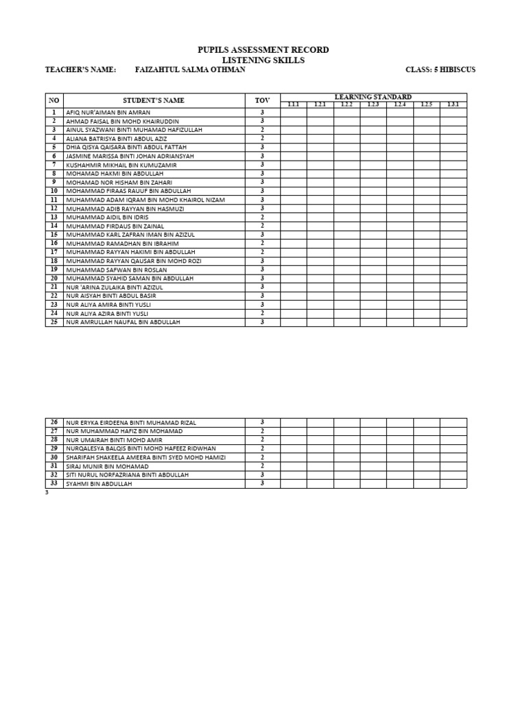 Pupils Assessment Record | PDF