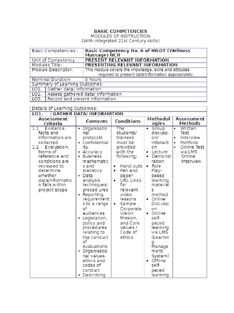 SESSION PLAN Hilot Wellness Massage NCII | PDF