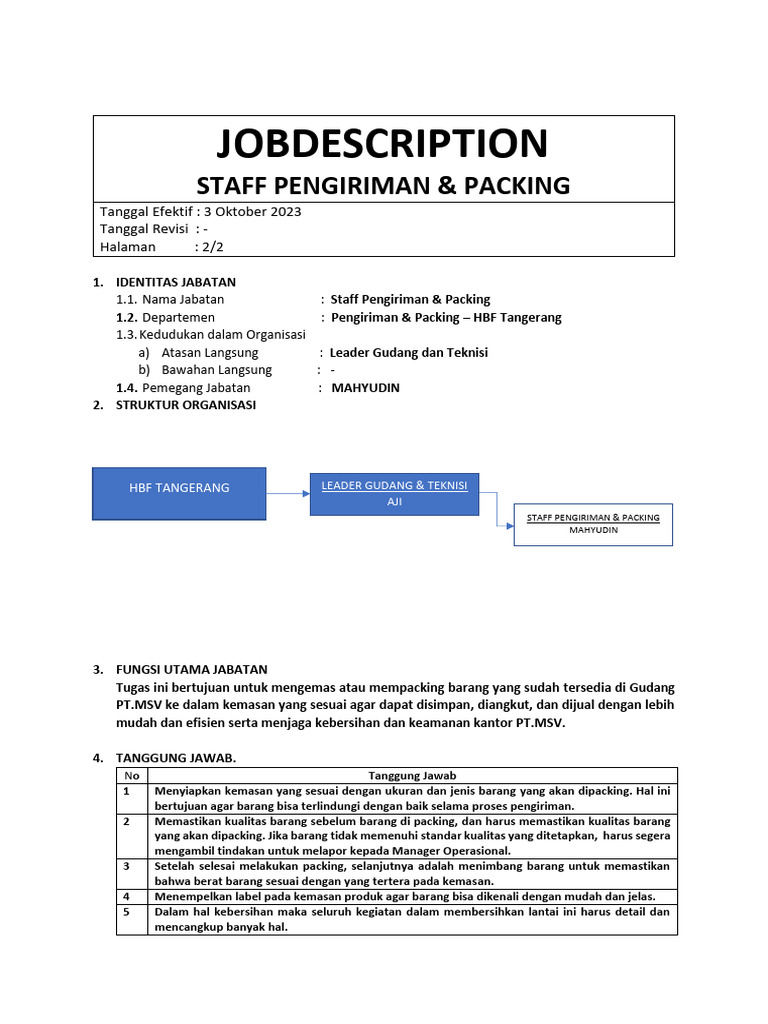 Jobdesk - Staff Pengiriman & Packing | PDF