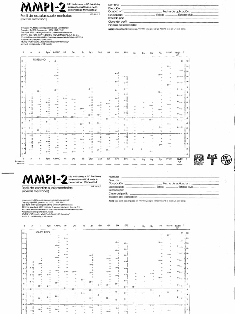 MMPI-2 Perfil de Escalas | PDF
