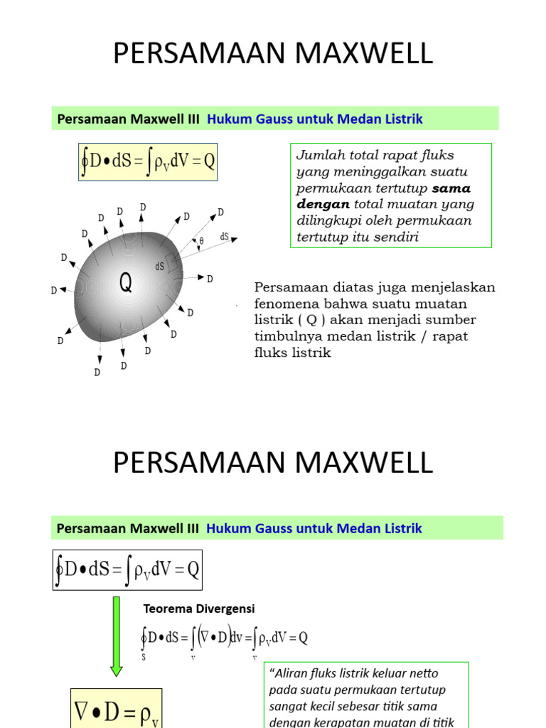 Persamaan Maxwell 3 Dan 4 Pdf