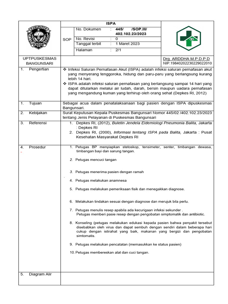 Sop Ispa | PDF
