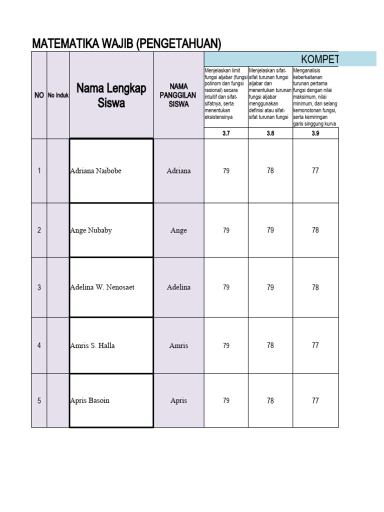 MTK Xi Iis 2 Fix | PDF