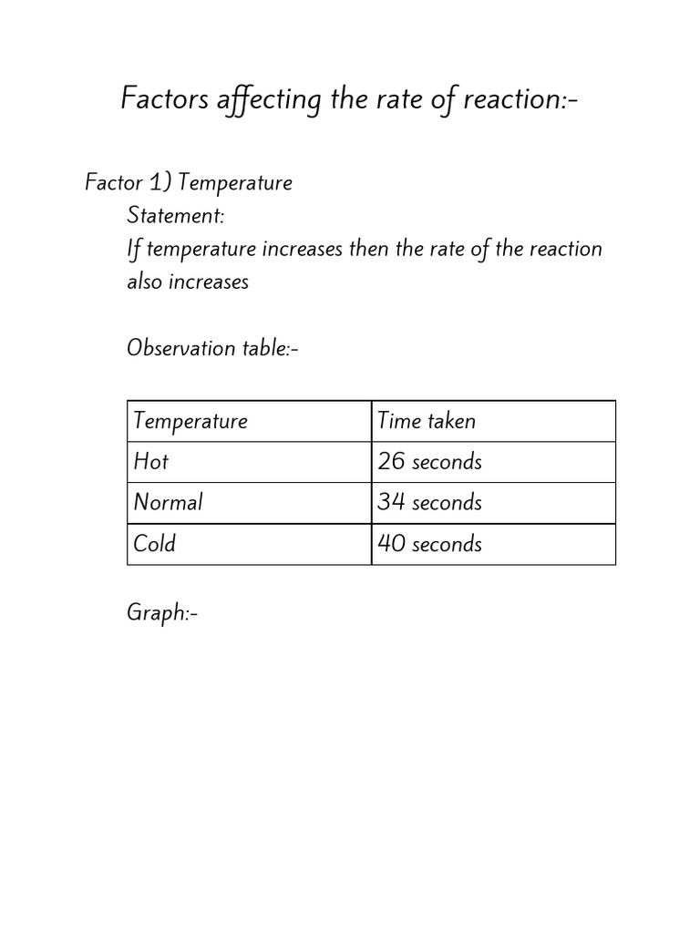 Factors Affecting Rate of Reaction | PDF