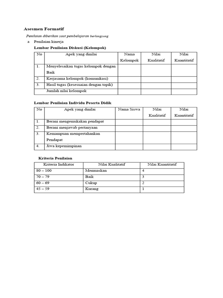 Asesmen Formatif Dan Sumatif - George Syaloom Mamoto | PDF