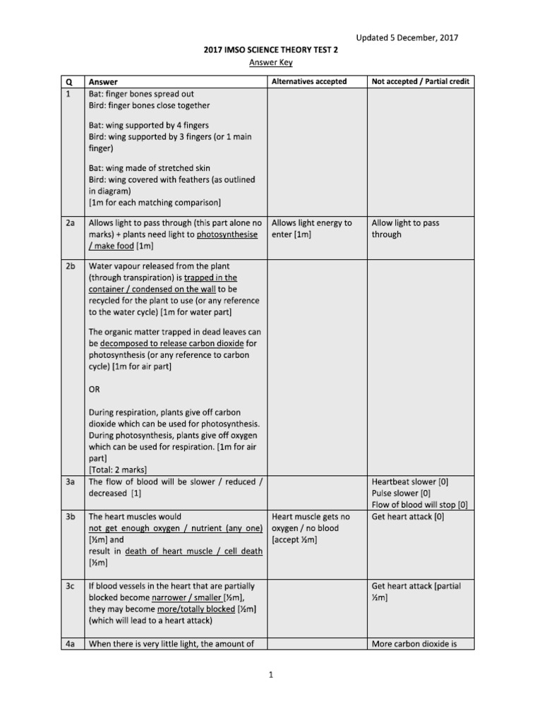 IMSO 2017 - Science Theoritical 2 - Sol | PDF
