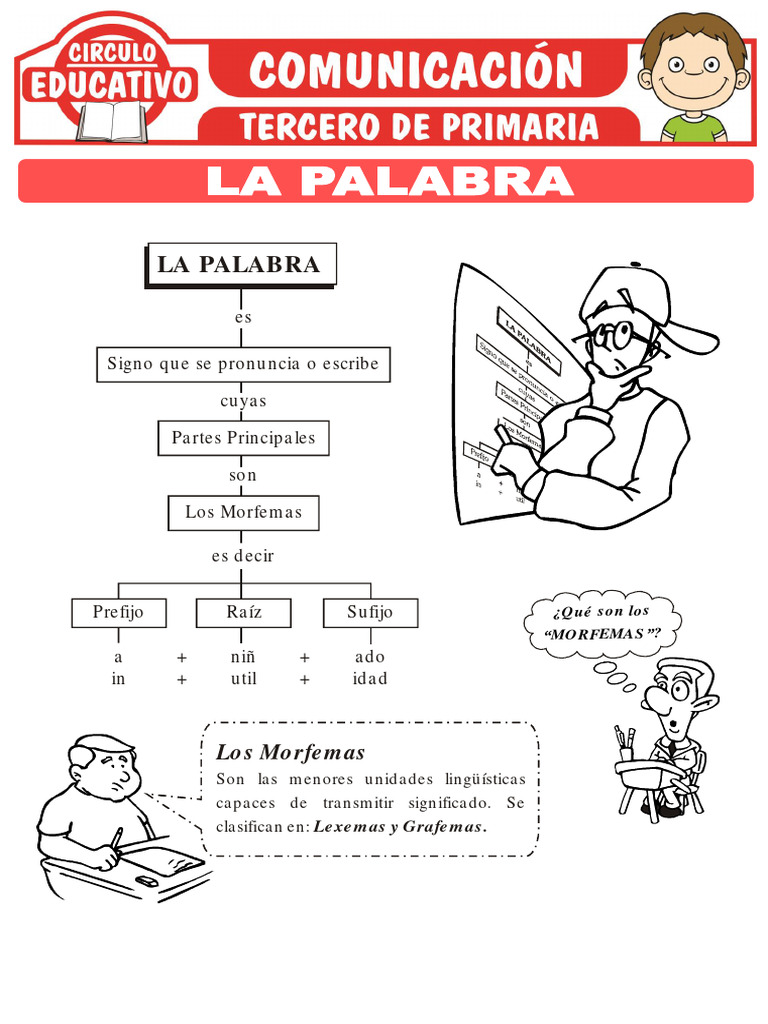 Formación de Palabras en Tercer Grado | PDF | Vocabulario | Lexicología