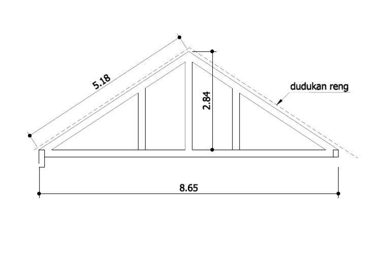 Detail Gewel Semen | PDF