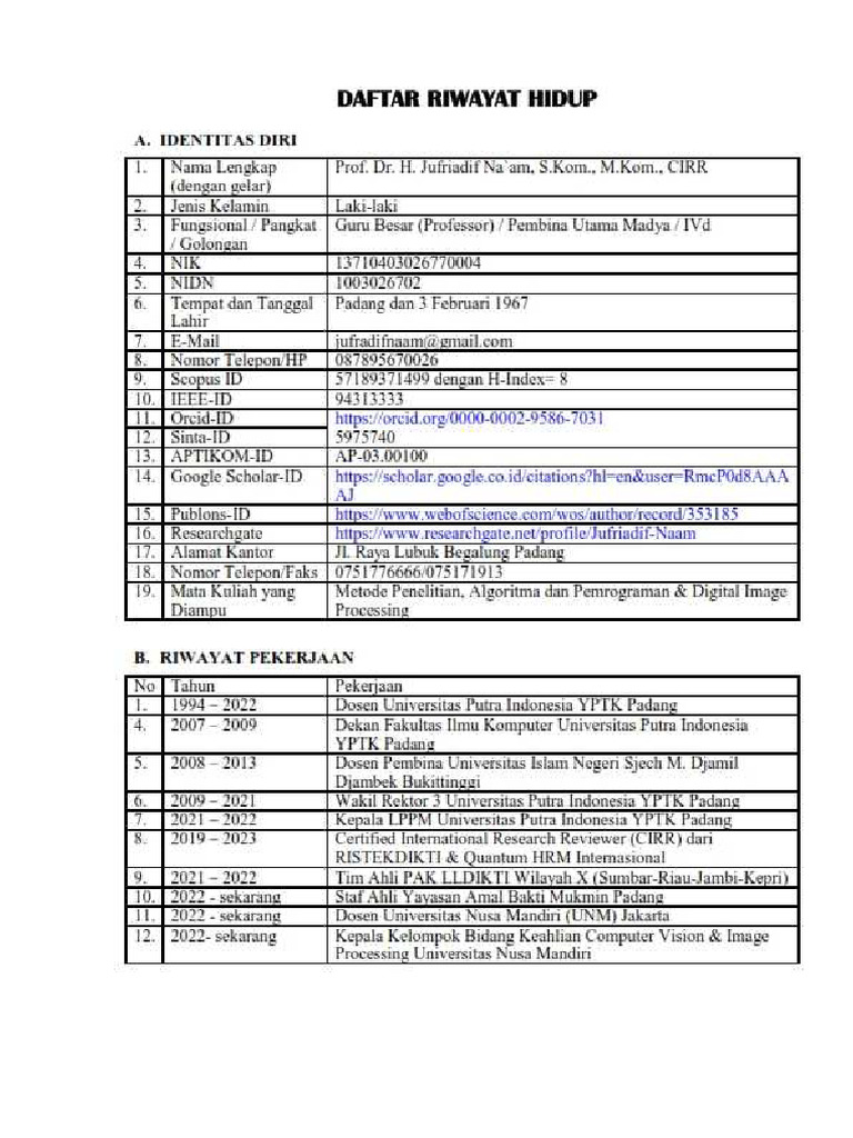 JufriadifNa'Am CV | PDF