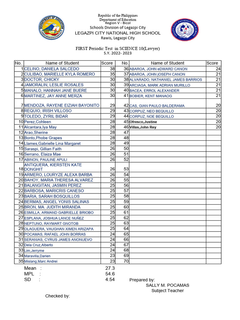 Form 1 (1st PT) | PDF