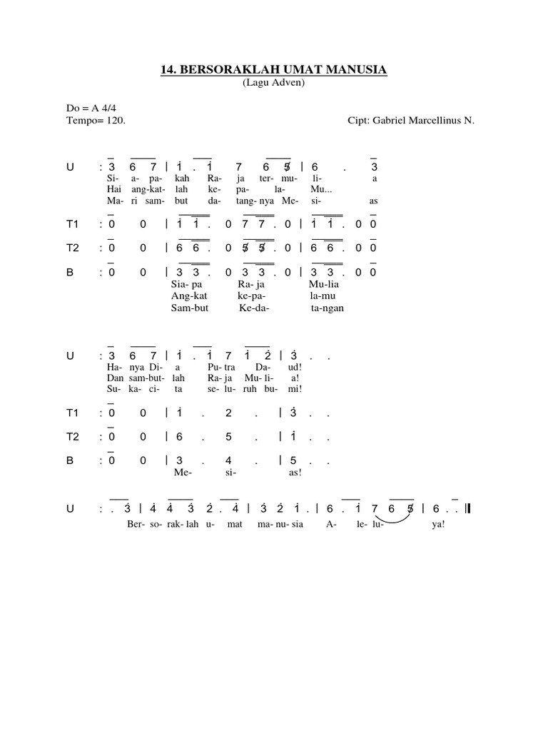 Bersoraklah Umat Manusia SATB | PDF