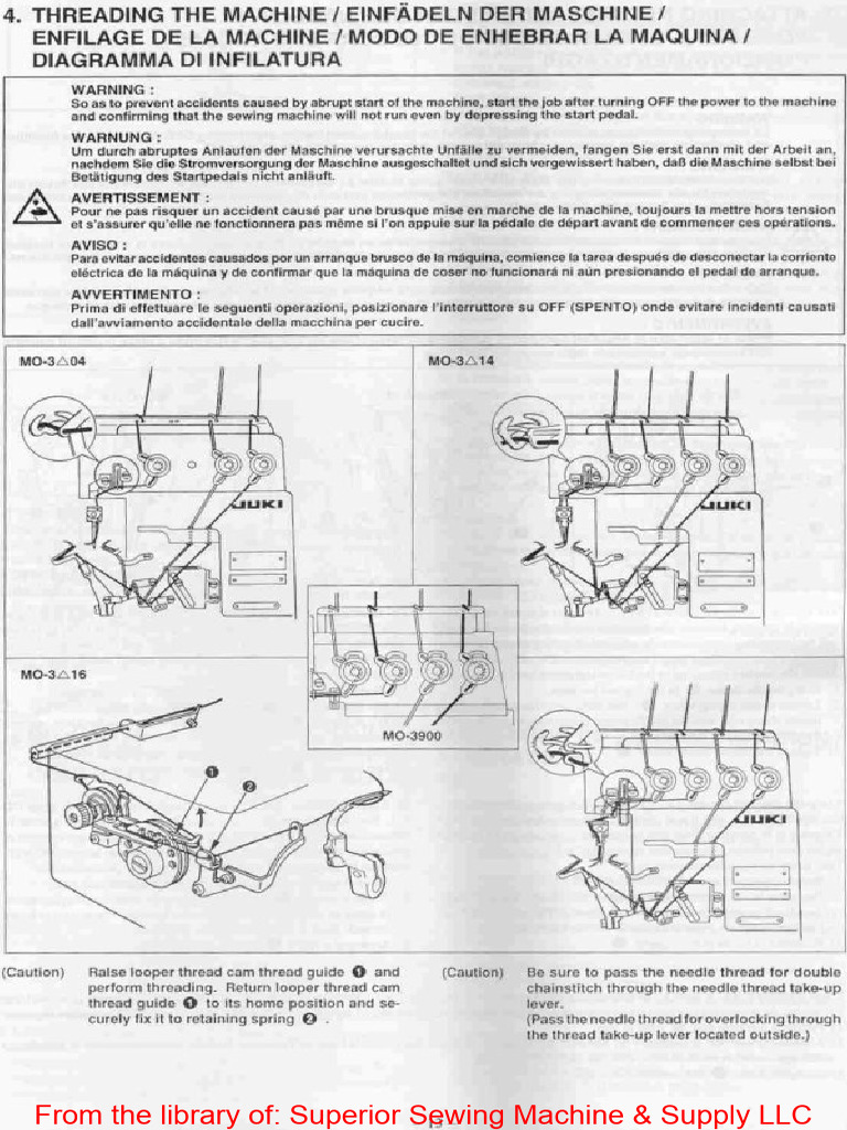 Juki MO-3604 - Threading Diagram | PDF