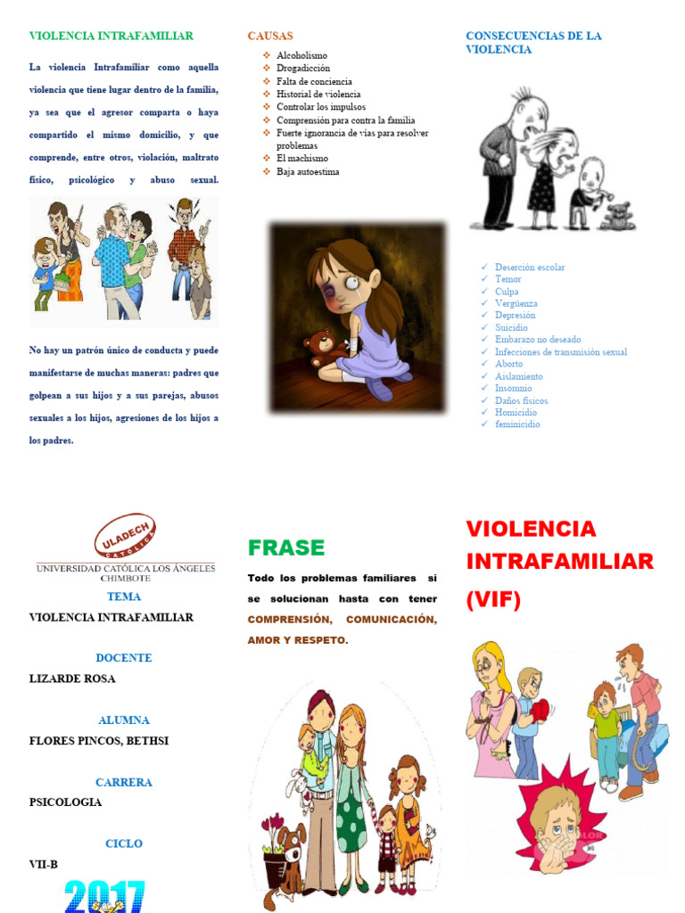 Triptico Violencia | PDF | Violencia doméstica | Violencia Triptico Violencia | PDF | Violencia doméstica | Violencia