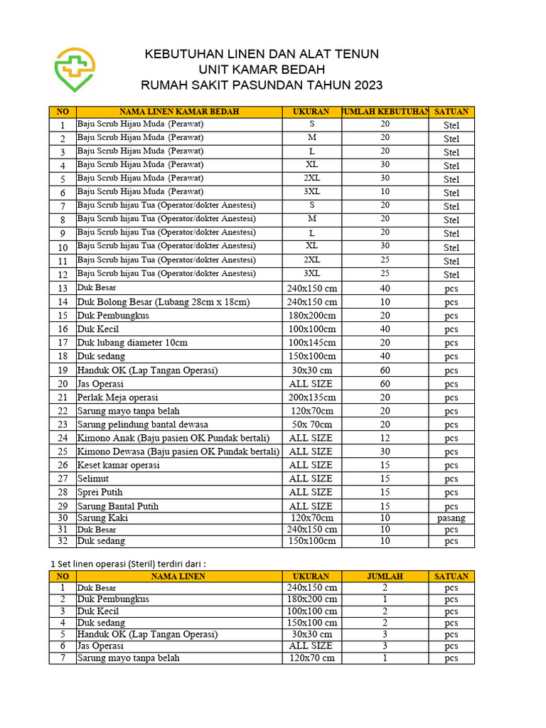 RSP - Kebutuhan Linen OK | PDF