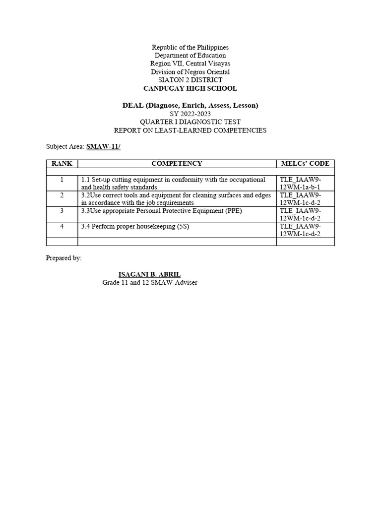 SMAW-11 Diagnostic Test Report 2022-2023 | PDF