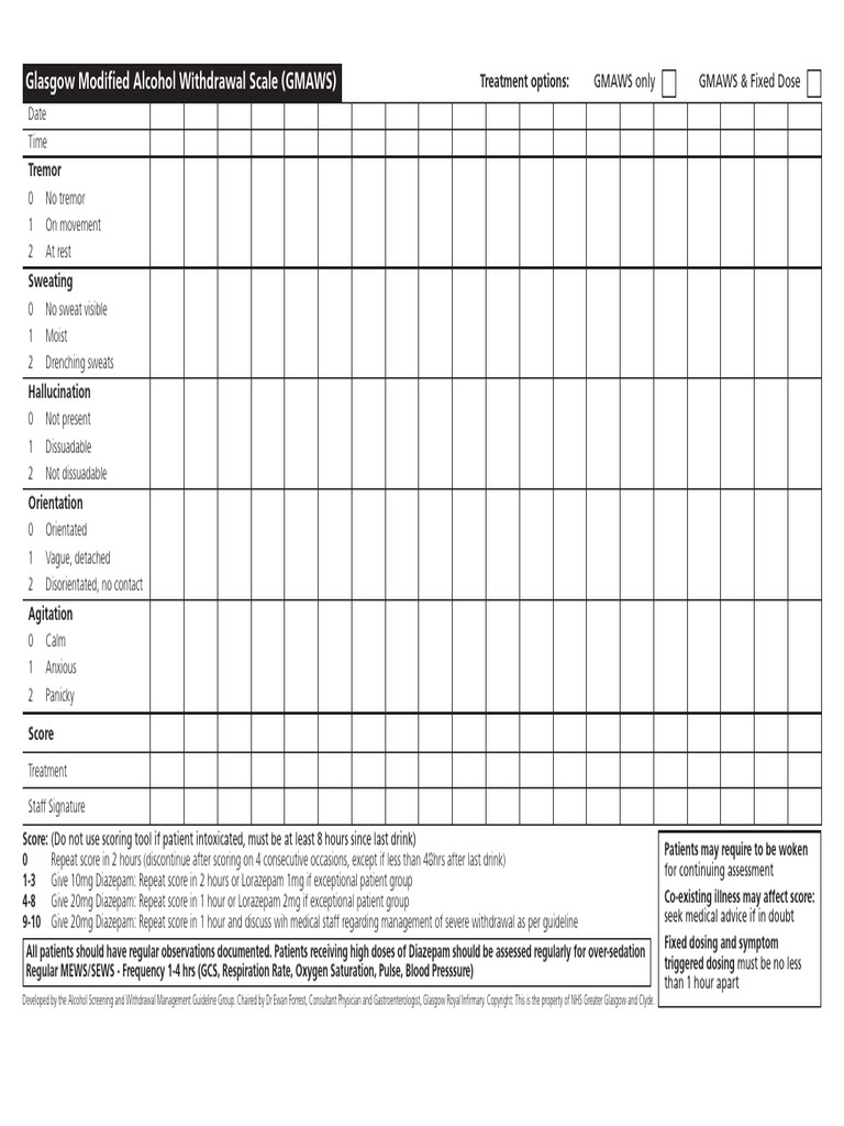 Glasgow+Modified+Alcohol+Withdrawal+Scale+(GMAWS) | PDF