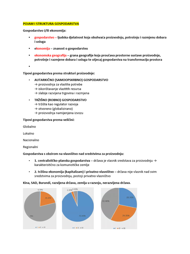 Pojam I Struktura Gospodarstva | PDF