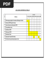 7 Contoh RPI Sekolah Rendah 3 AKADEMIK | PDF