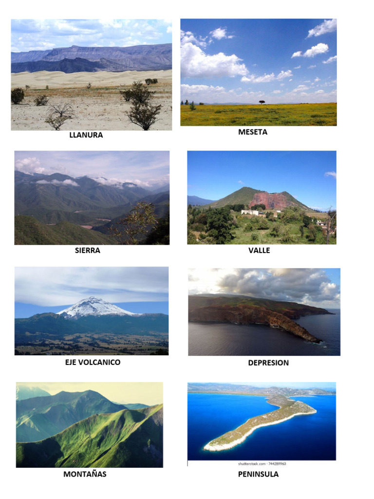 Tipos de Relieve en Mexico | PDF