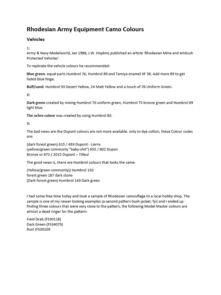 Rhodesian Camo Paint | PDF | Camouflage | Uniforms