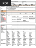 A Detailed Lesson Plan in Grade 2 (Physical Education) | PDF | Learning ...