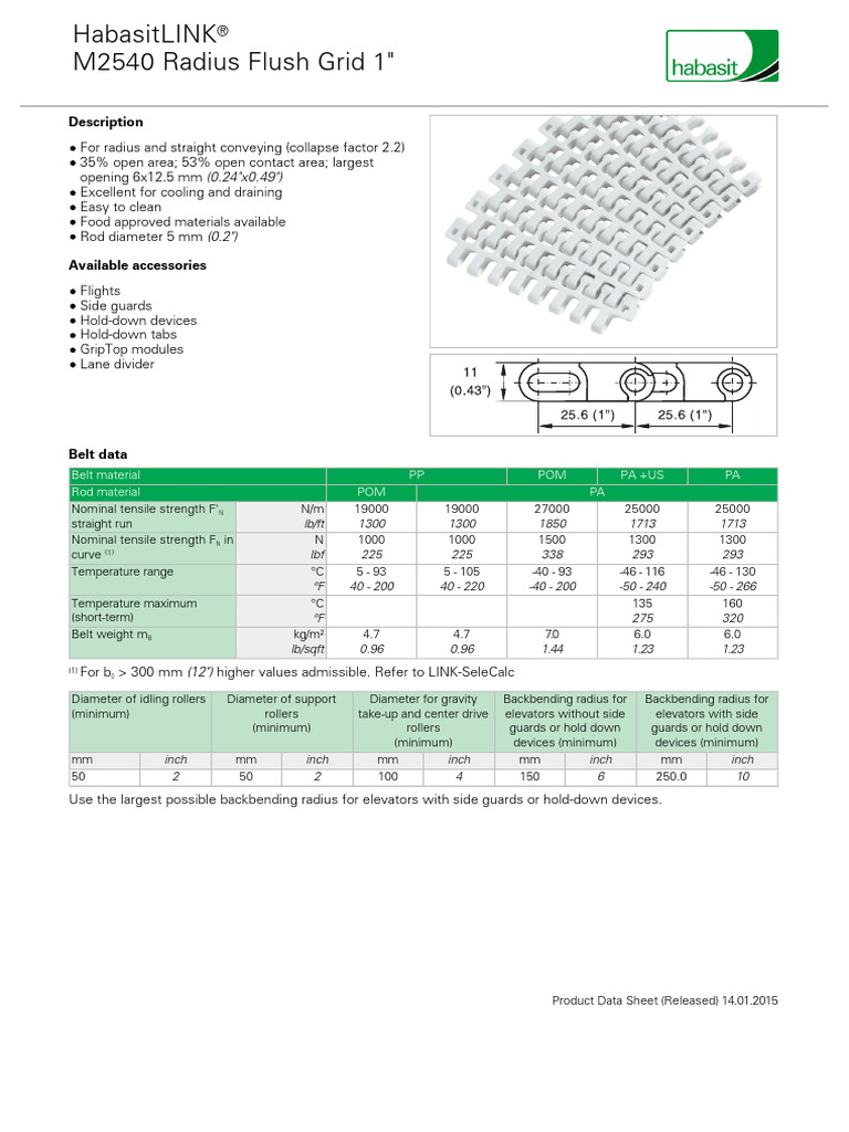 m2540 Radius Flush Grid-En-us | PDF