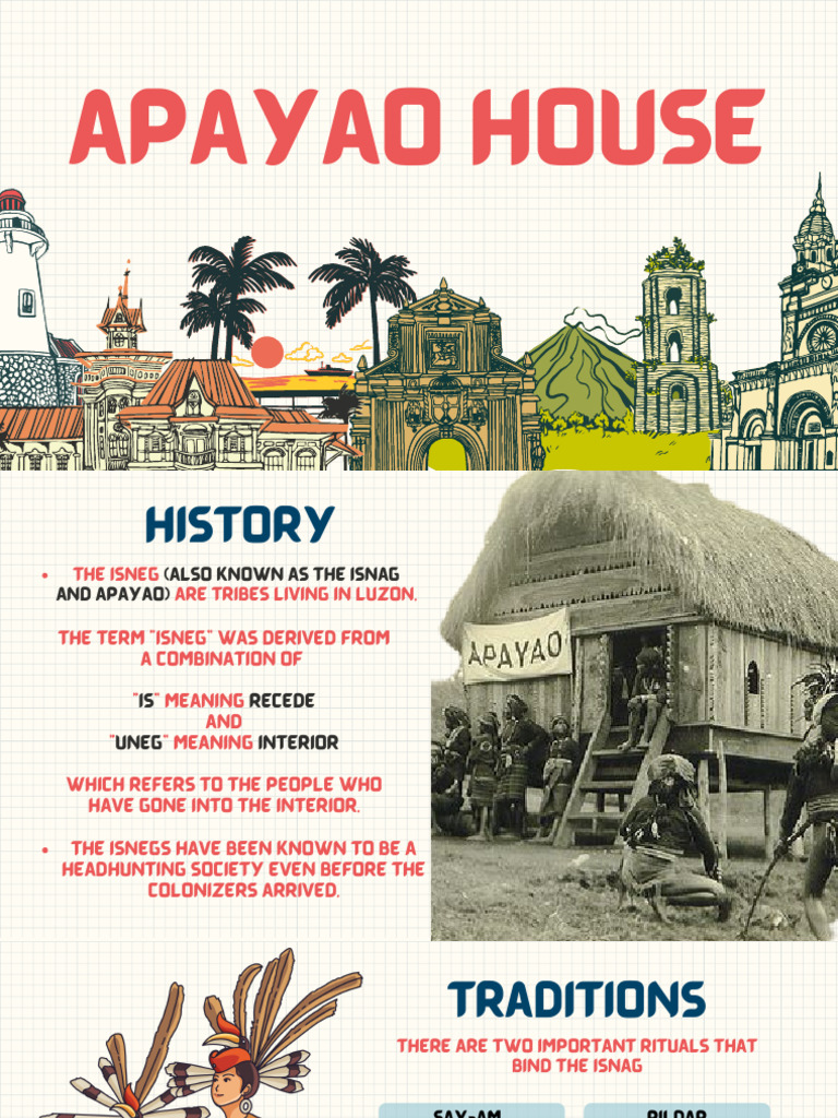 Apayao Isneg House Architecture | PDF