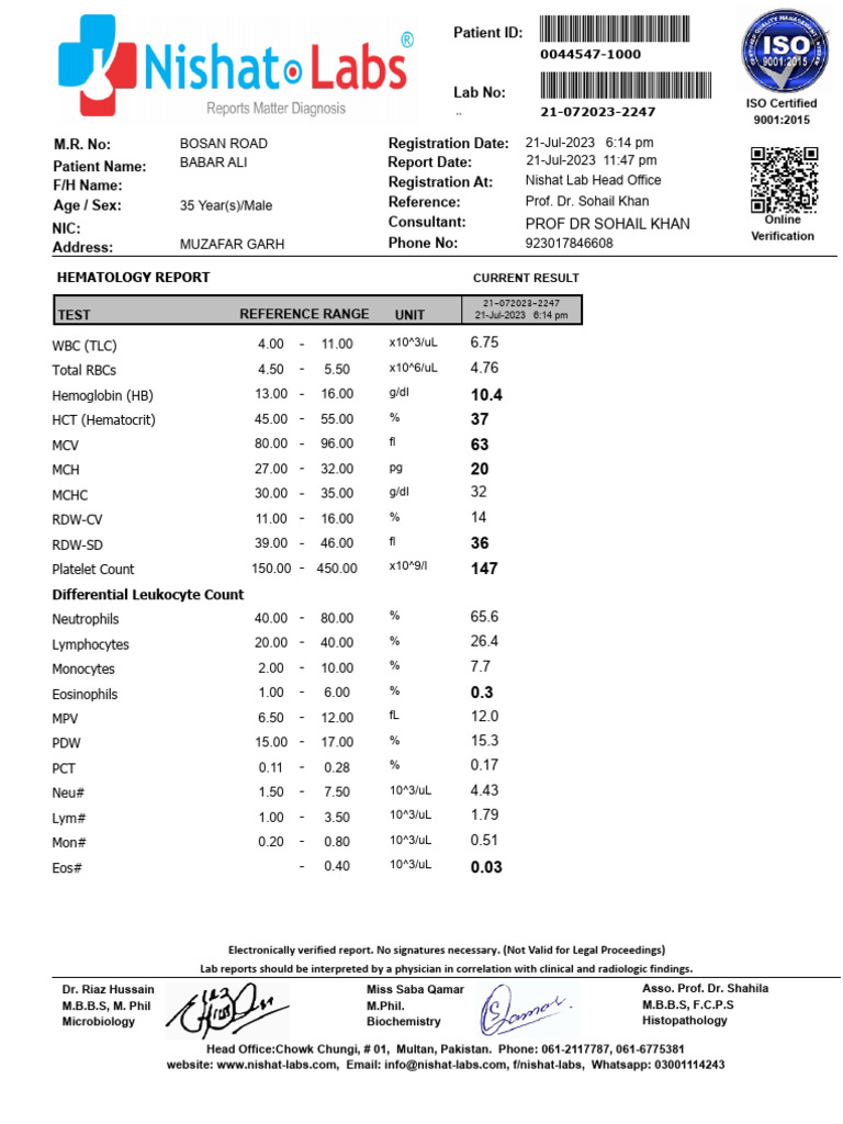 Prof DR Sohail Khan: Patient ID | Download Free PDF | Glycated ...