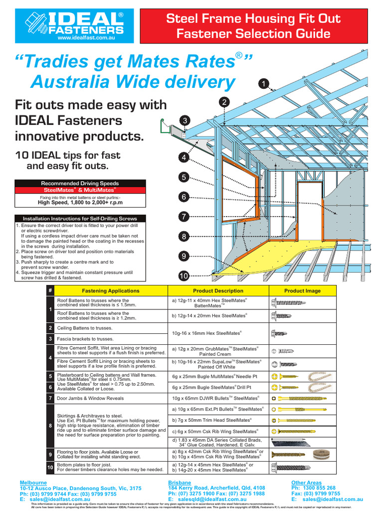 02 Steel Framing Fastener Selection Guide A4 Size | PDF 02 Steel Framing Fastener Selection Guide A4 Size | PDF