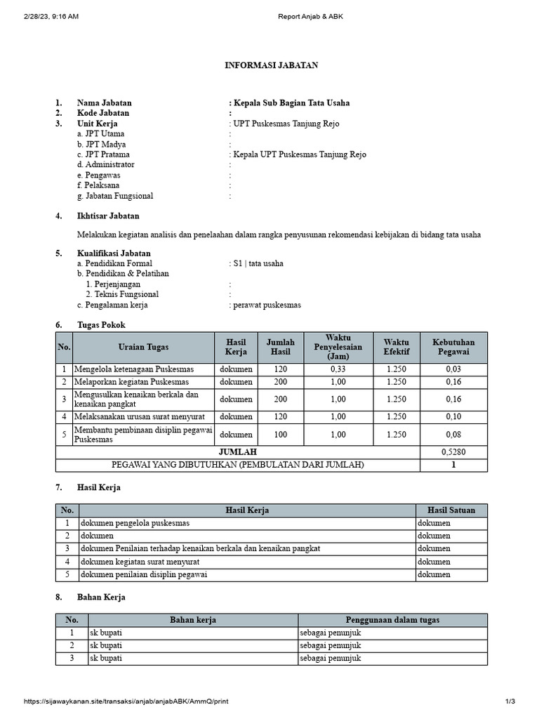 Kepala Sub Bagian Tata Usaha | PDF
