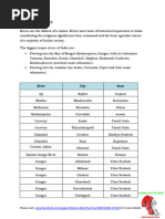 India River Map With Outlines and Names PDF | PDF