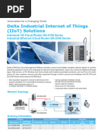 Granite EPIK Data Sheet | PDF | Computer Network | Modem