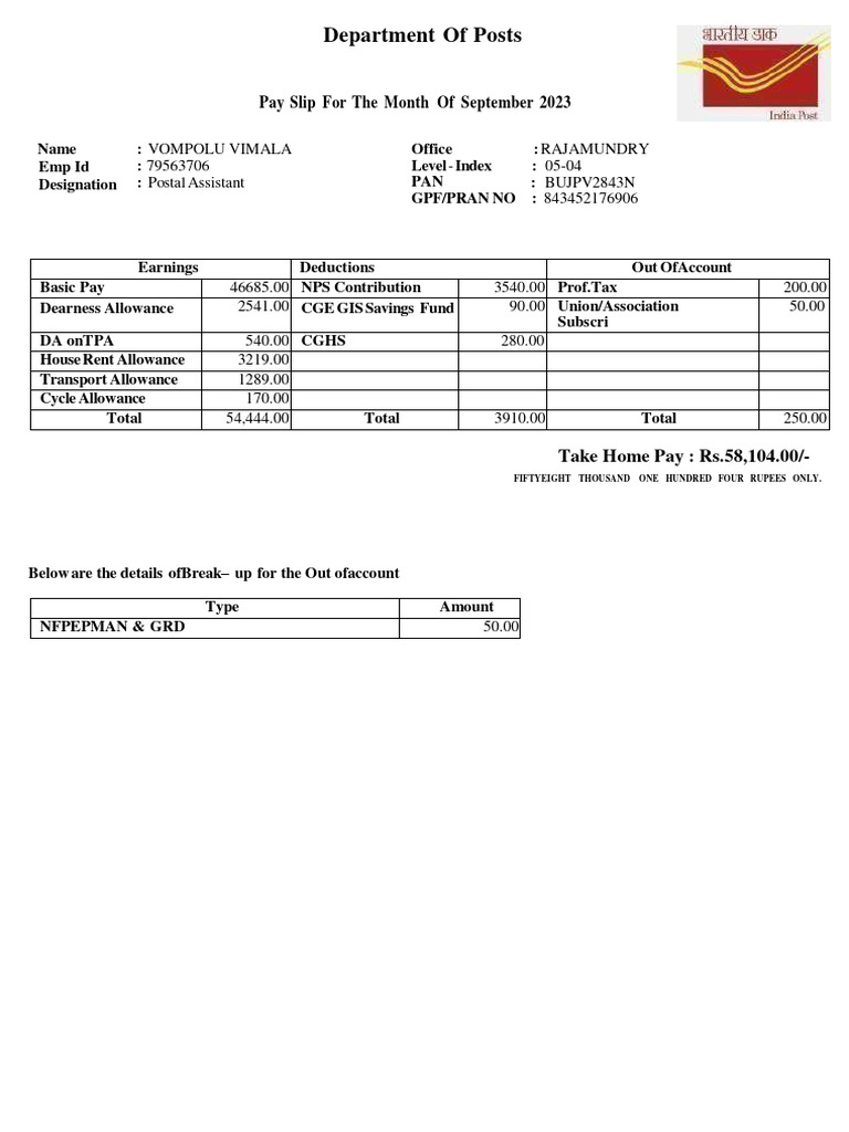 VOMPOLU VIMALA | PDF