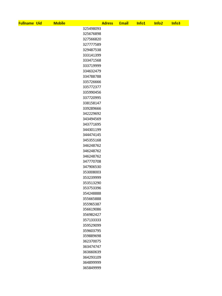 Akabiz Auto Template | PDF