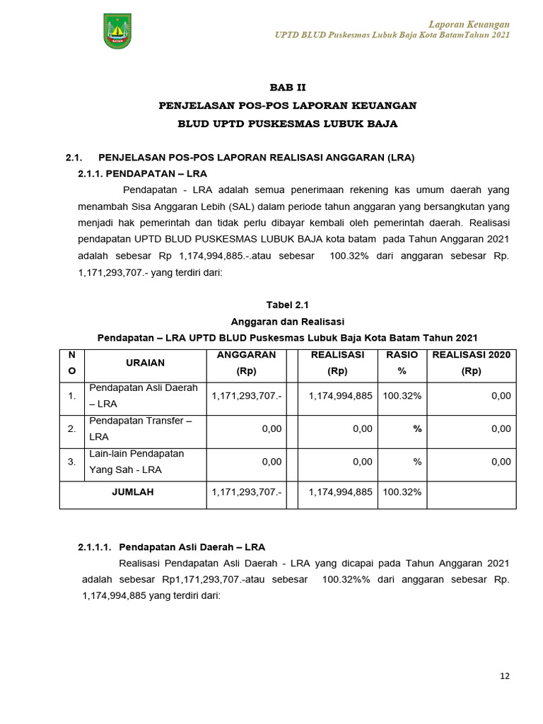 BAB II PENJELASAN POS2 LAP - KEUANGAN.docx LK 2021 | PDF