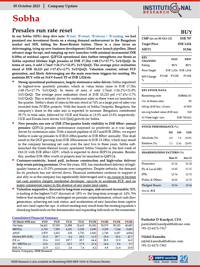 Sobha - Update - Oct23 - HSIE-202310052150043697257 | PDF | Free Cash ...