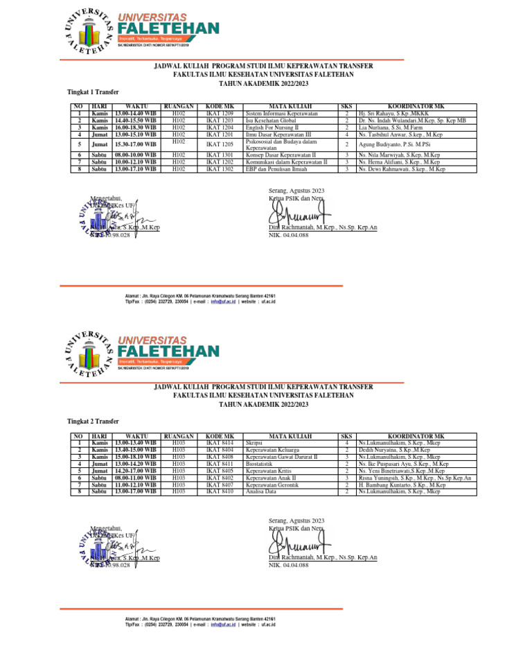 JADWAL KULIAH TINGKAT 1 Dan 2 TRANSFER GANJIL 23-24 | PDF