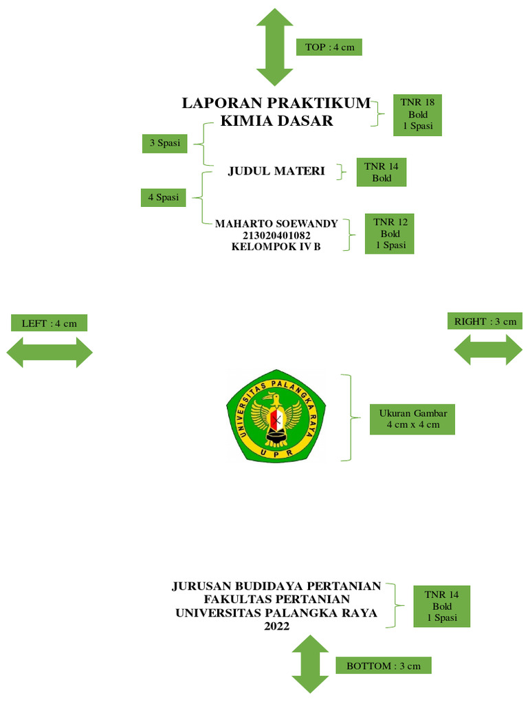 Format Laporan | PDF