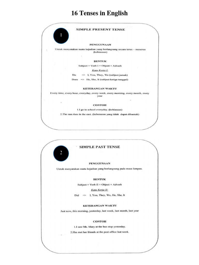 16-tenses-in-english-pdf